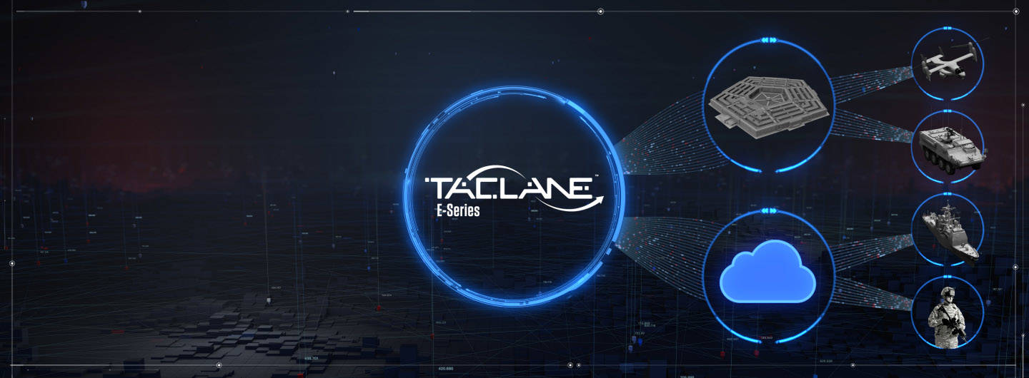 TACLANE-ES10 (KG-185A) Encryptor - General Dynamics Mission Systems