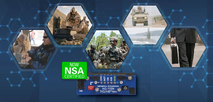 TACLANE-Nano (KG-175N) HAIPE Encryptor - General Dynamics Mission Systems