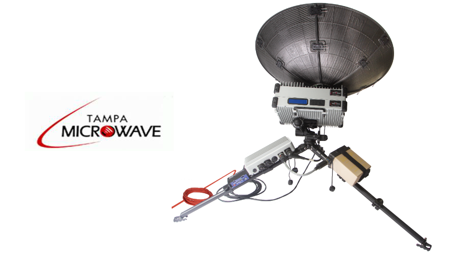 TACLANE-Nano (KG-175N) Encryptor Solution Partners - General Dynamics ...