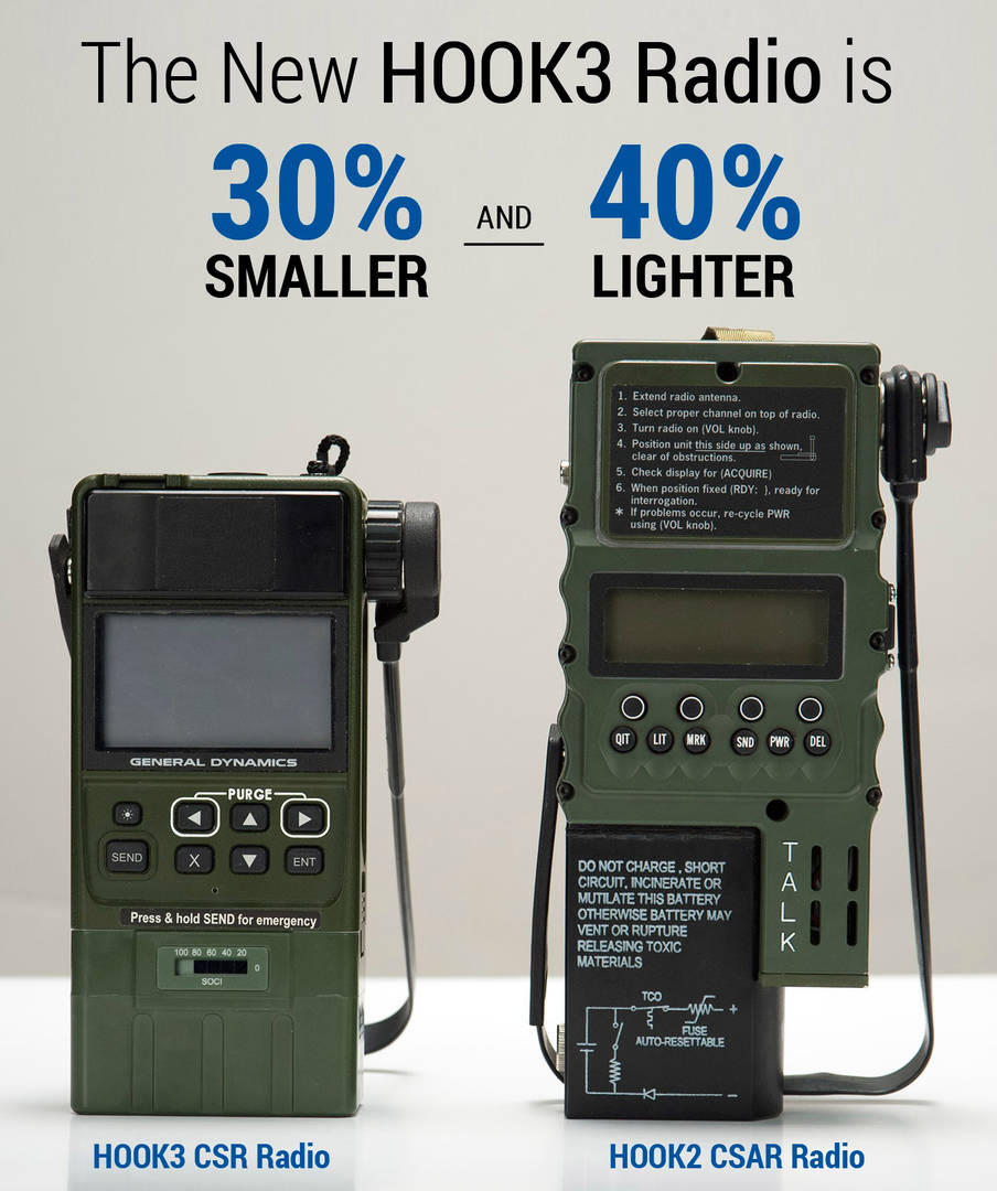 General Dynamics Introduces New HOOK3 Combat Survival Radio - General ...
