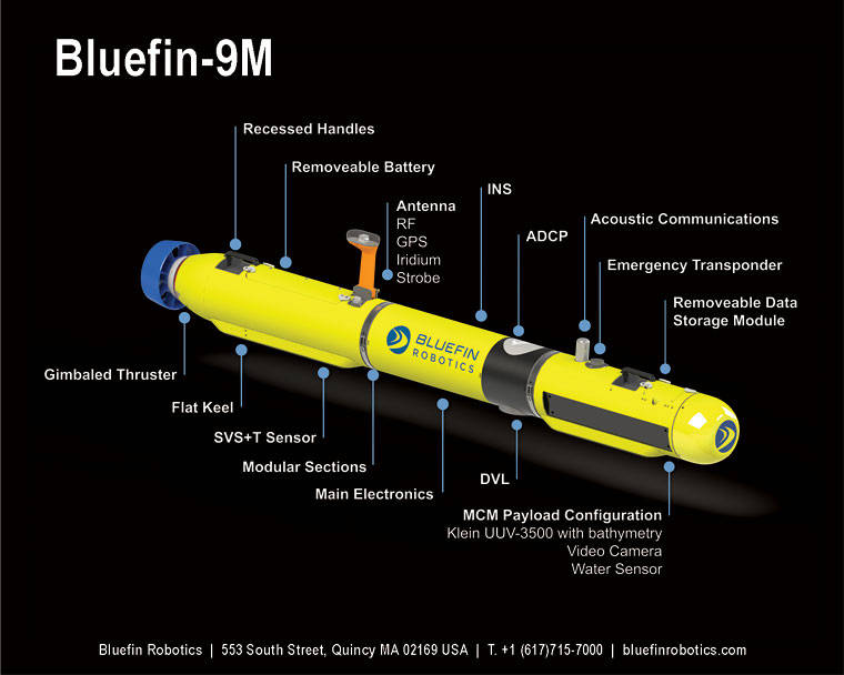 Bluefin-9M Autonomous Underwater Vehicle (AUV) - General Dynamics ...