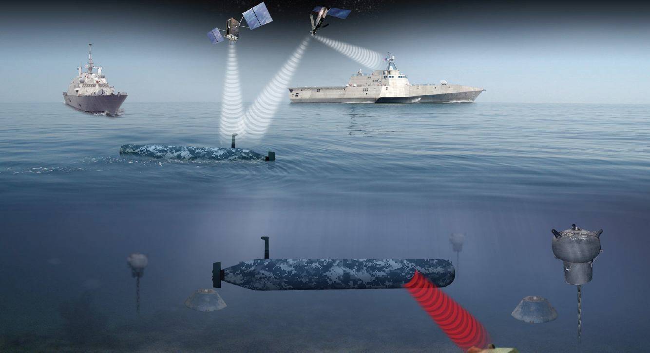 Defense Daily: Navy Pleased With Tests Of Knifefish Unmanned Undersea ...