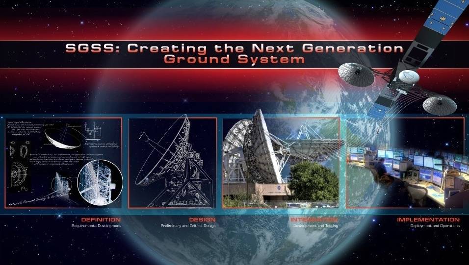 Space Network Ground Segment Sustainment (SGSS) - General Dynamics ...